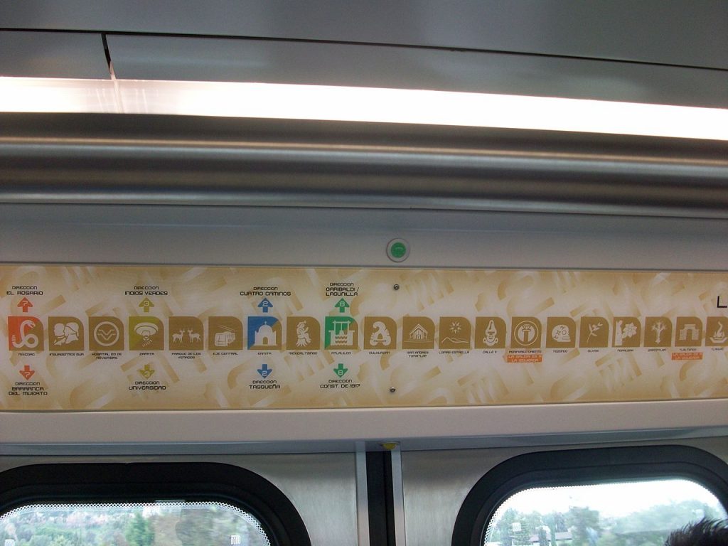 El mapa del metro de la CDMX ¿hay otro más fácil de entender?