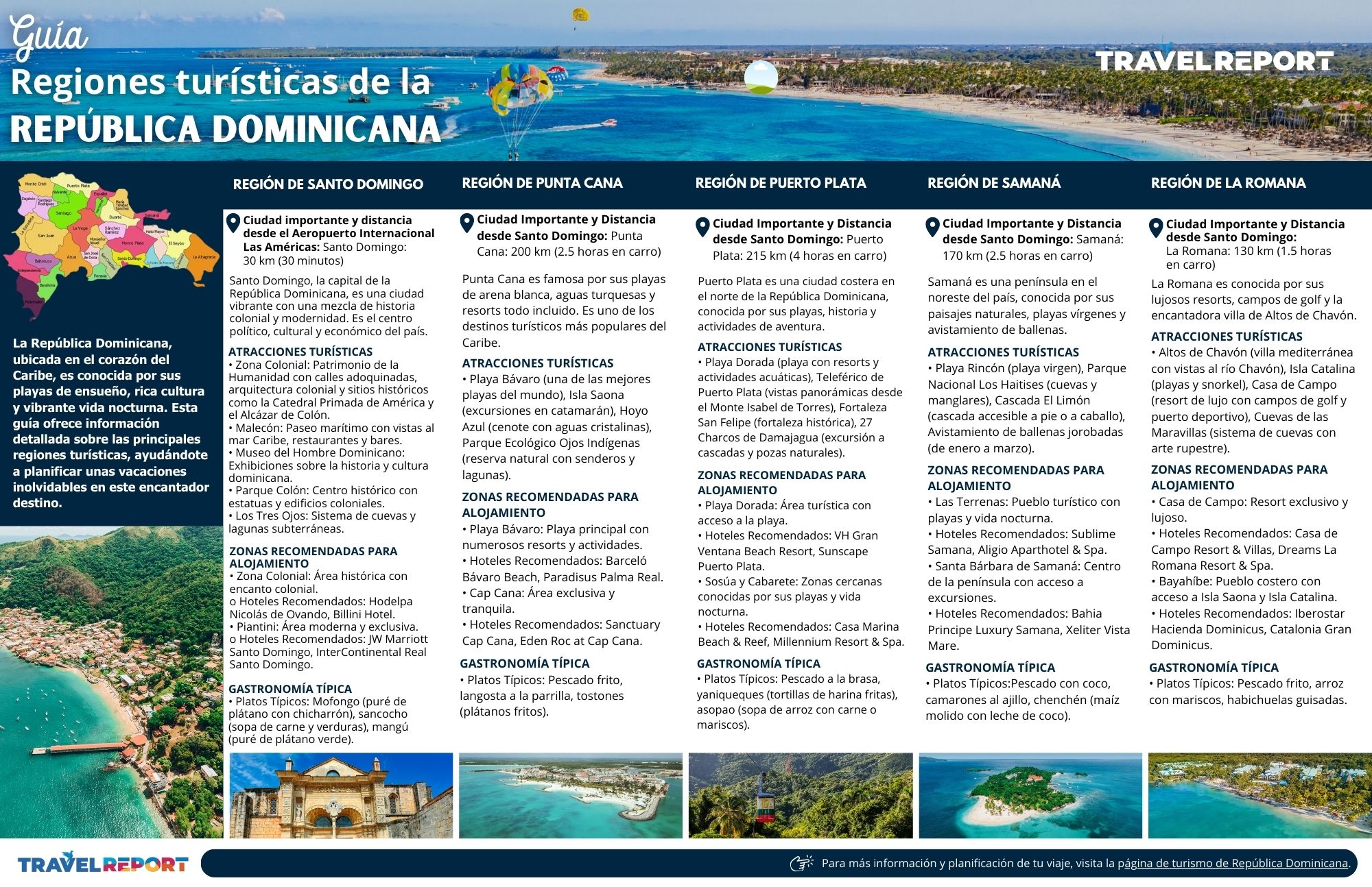 infografía guía de regiones turísticas de la república dominicana ...