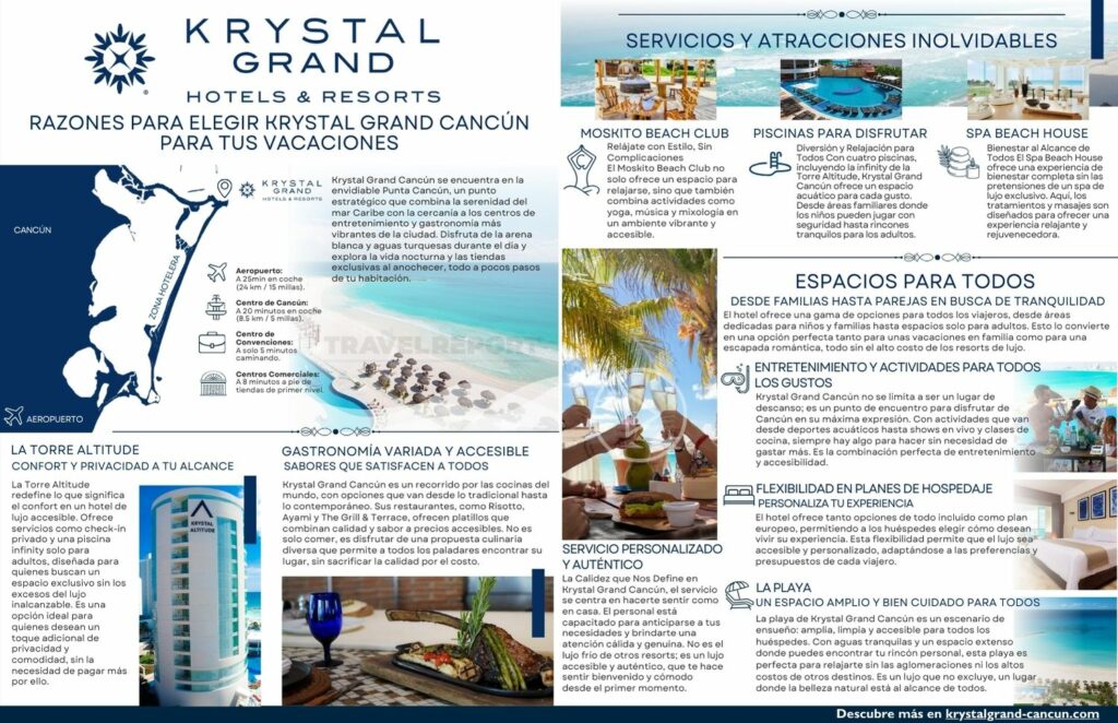 Krystal Grand Cancún para tus vacaciones - Travel Report