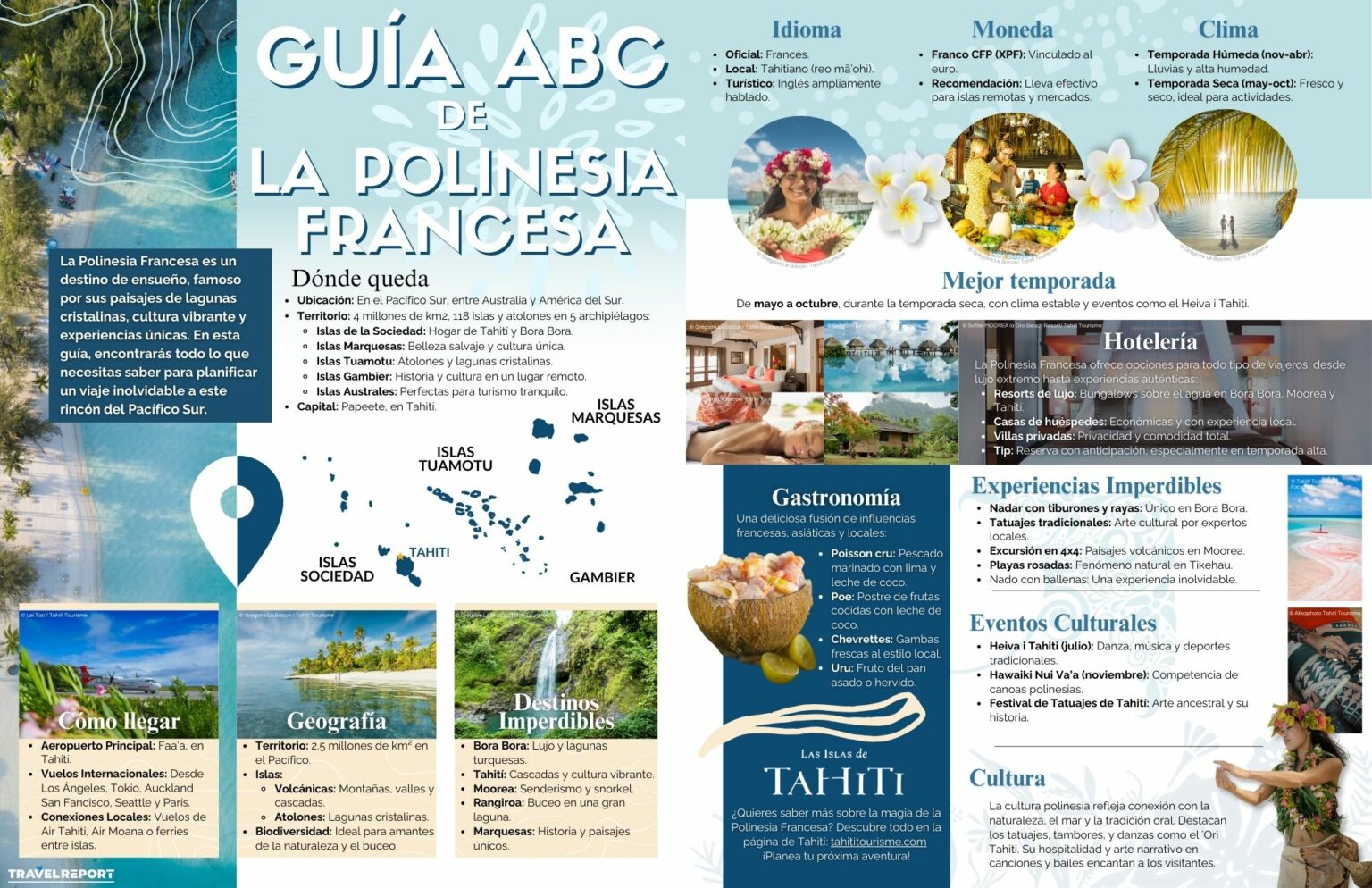 ABC de la Polinesia Francesa - Travel Report