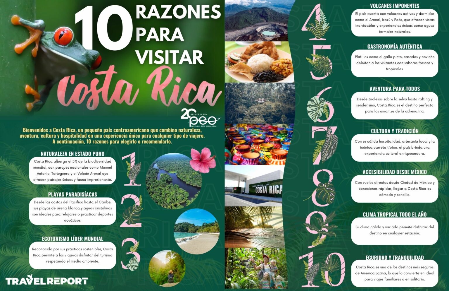 10 Razones Irresistibles para Viajar a Costa Rica: Naturaleza, Playas y ...