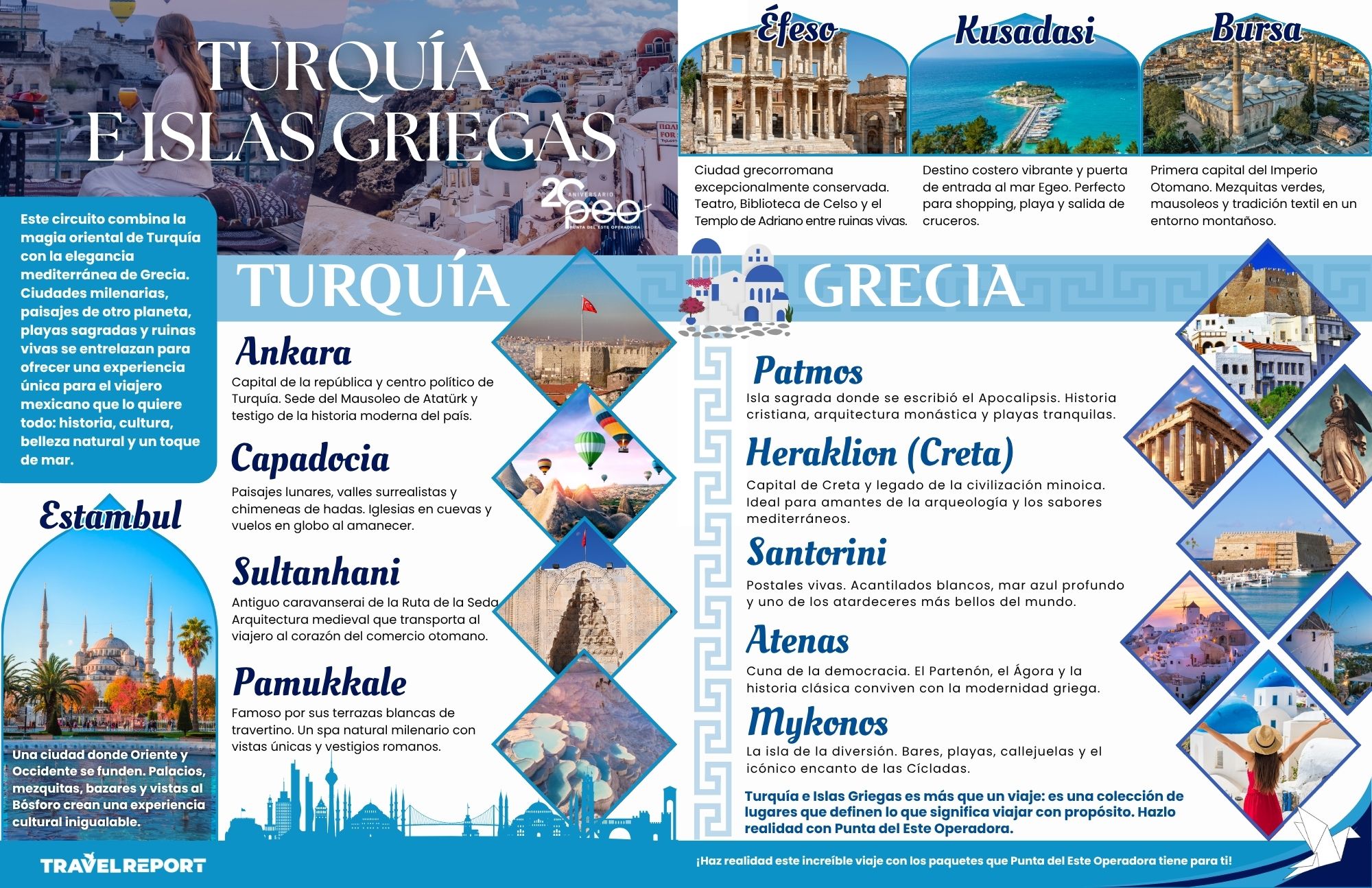 infografia-turquia-e-islas-griegas-gtm - Travel Report