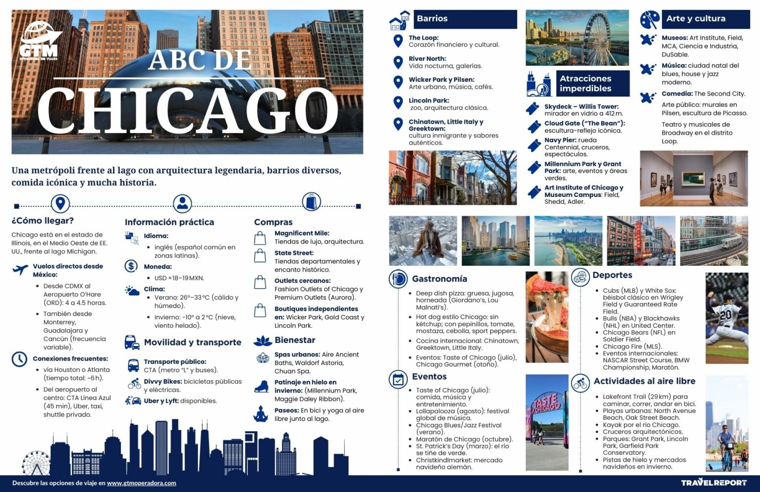 El-ABC de Chicago - Travel Report