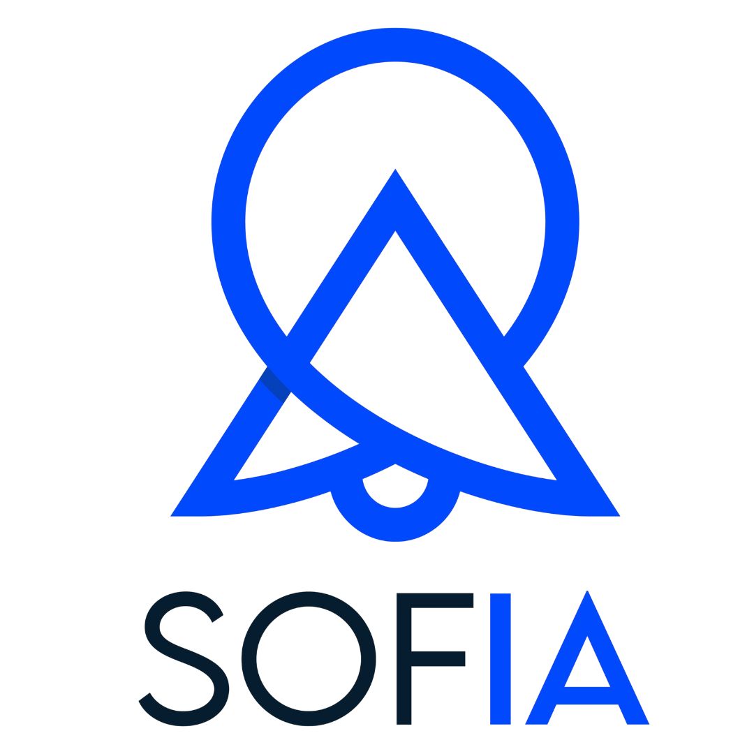 SofIA de Mega Travel