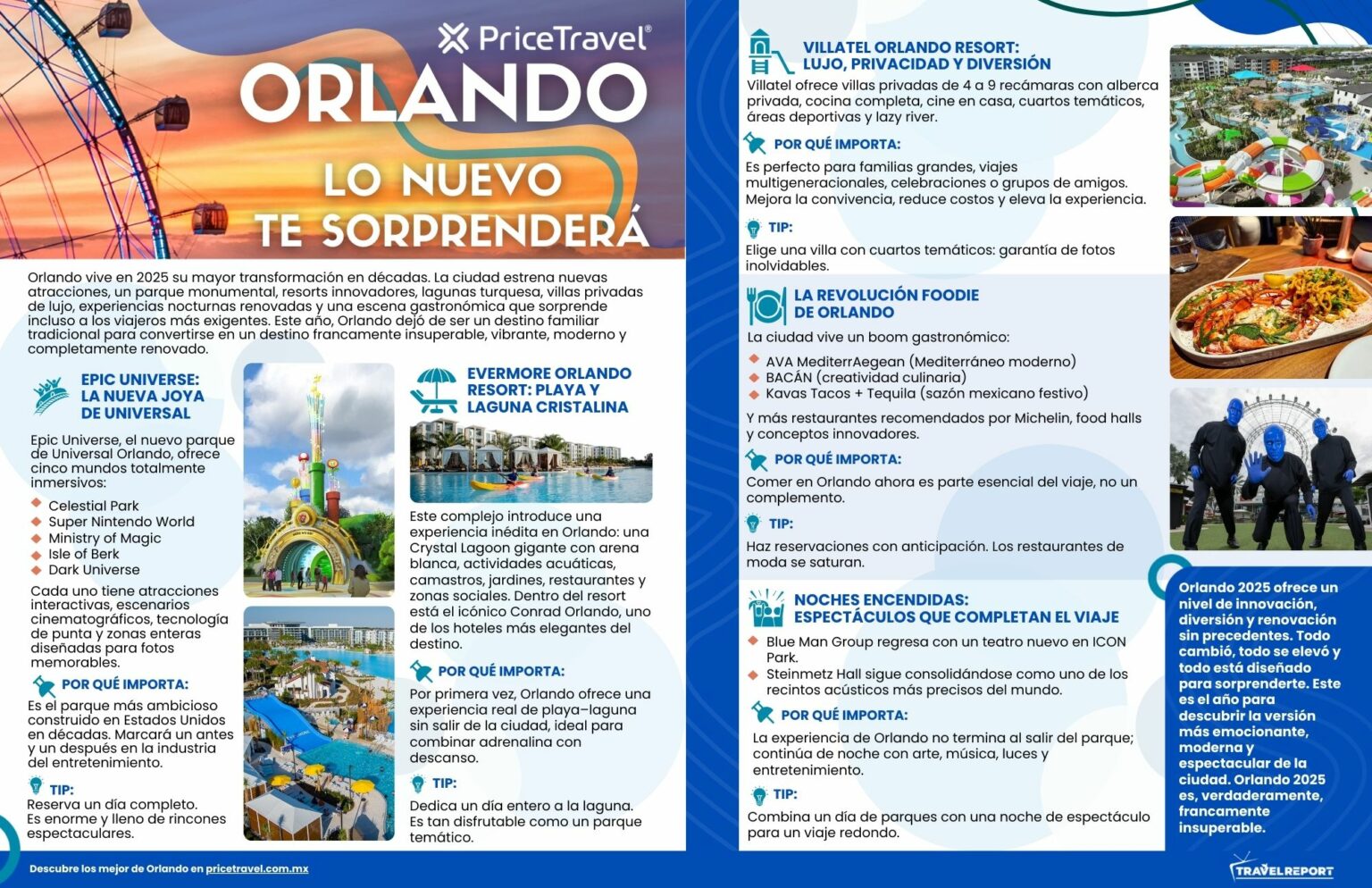 Orlando 2025: grandes experiencias del destino